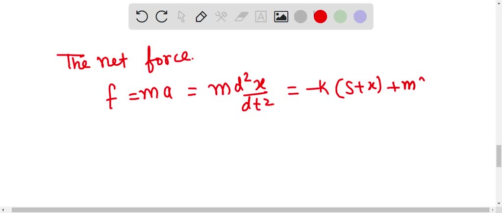 SOLVED:(a) The force exerted by a one-dimensional spring, fixed at one ...