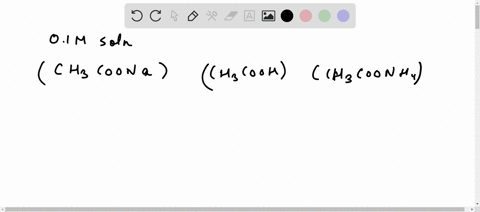 SOLVED:The pH values of 1 M solutions of CH3 COOH (I), CH3, COONa(II ...
