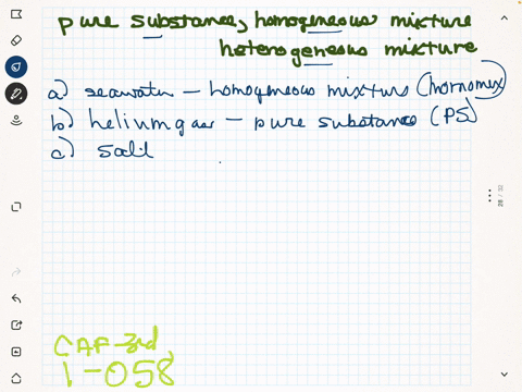 SOLVED:Classify each of the following as a pure substance, a ...
