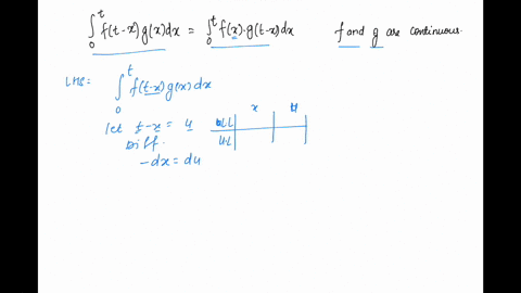 SOLVED:Suppose λis Lebesgue measure on 𝐑 and f: 𝐑 →𝐑 is a Borel measurable function such that ∫ ...