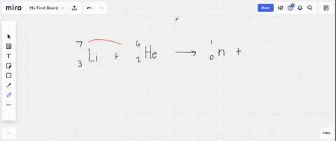 SOLVED:Determine the product of the following reaction: 3^7 Li+2^4 He → ...