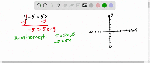 SOLVED:Find and plot the x -and y -intercepts, and graph the straight ...