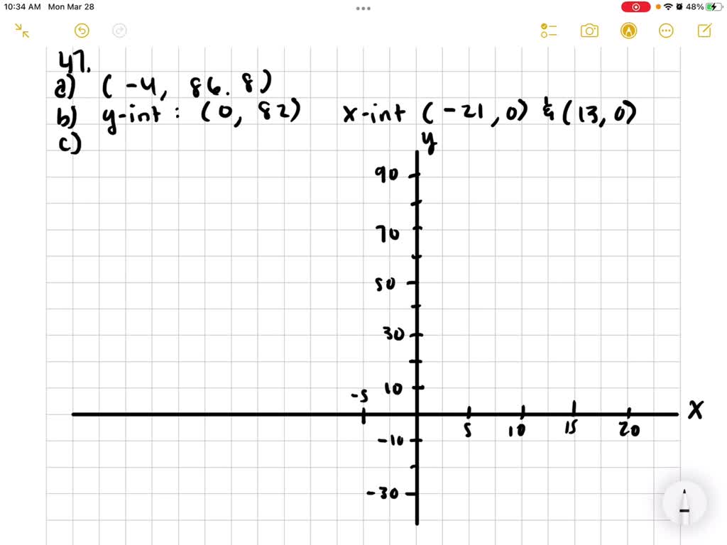 SOLVED:a. Find the vertex b. Find the vertical and horizontal intercept ...