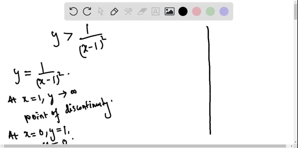 ⏩SOLVED:Graph each inequality. y>(1)/((x-1)^2) | Numerade ⏩SOLVED:Graph each inequality. y>(1)/((x-1)^2) | Numerade