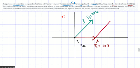 SOLVED:Two cables exert forces of 90 kN each on a truss of weight W ...