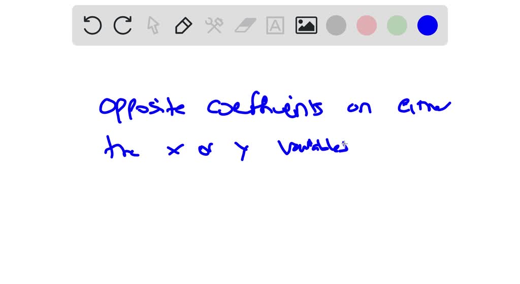 SOLVED:Give a general description of how to use the elimination-by-addition method to solve a ...