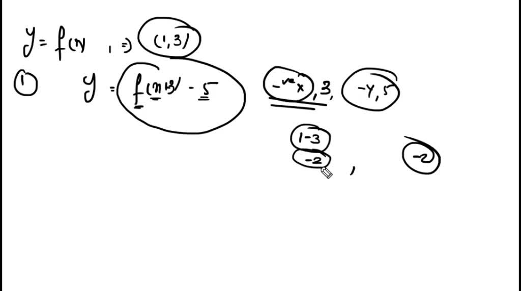 SOLVED Suppose 1 3 Is A Point On The Graph Of Y f x a What Point SOLVED Suppose 1 3 Is A Point On The Graph Of Y f x a What Point