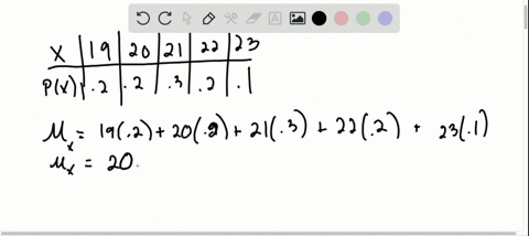 SOLVED: The number of suits sold per day at a retail store is shown in ...