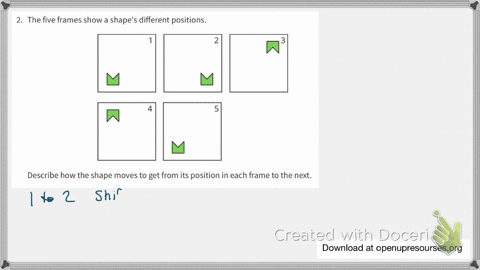SOLVED:The five frames show a shape's different positions. Describe how ...