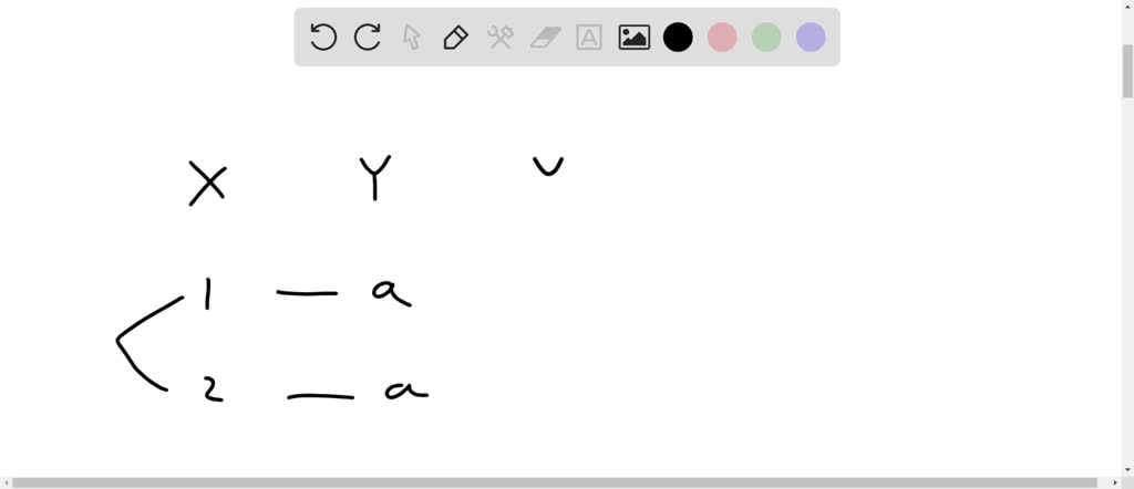 ⏩SOLVED:Let X={1,2}, Y={a}, and Z={α, β} . List the elements of each… | Numerade