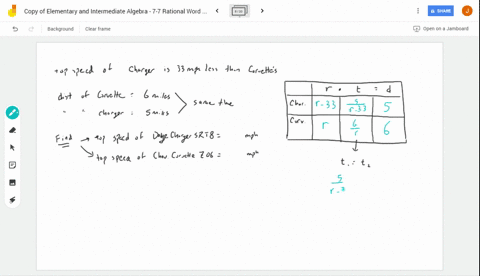 ⏩SOLVED:Fast Cars. The top speed of a Dodge Charger SRT8 is 33 mph ...