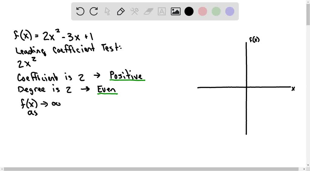 SOLVED:Describe the left-hand and right-hand behavior of the graph of ...
