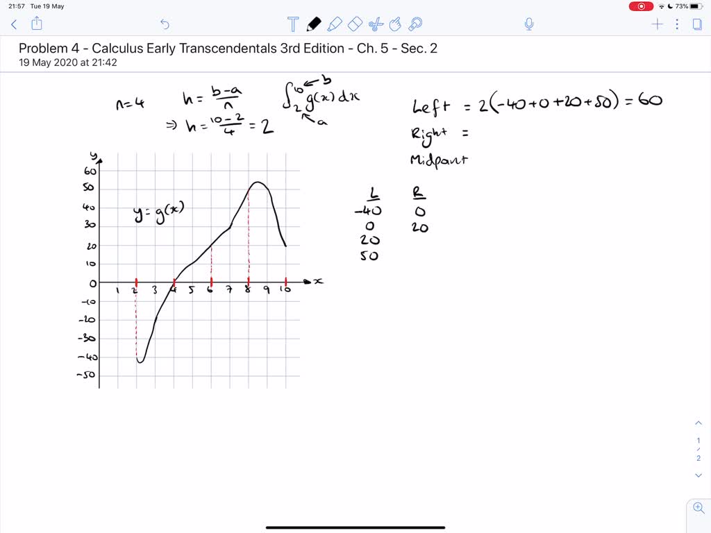 SOLVED:Use the graph to estimate (a) Riemann sum with left-endpoint ...