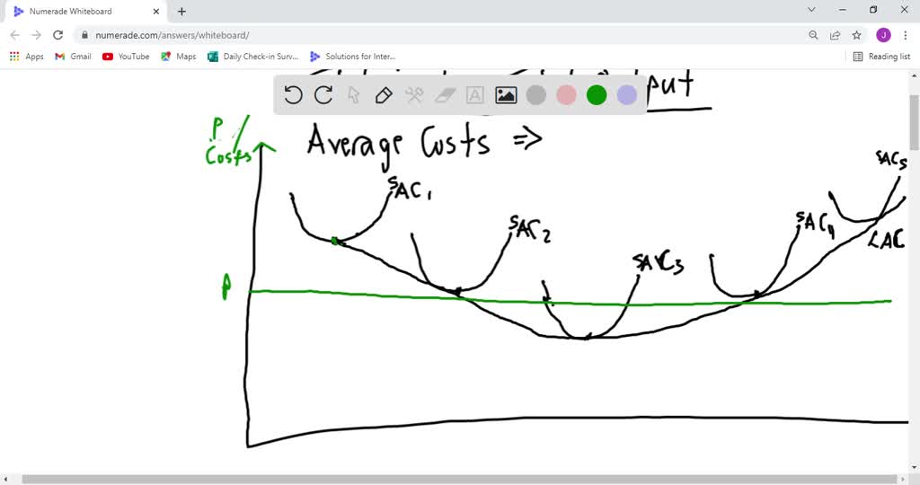 SOLVED: If a firm had everywhere increasing returns to scale, what ...