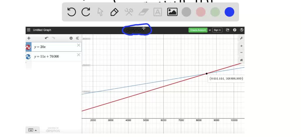 Solve Exercise 9 using the graph intersection feature on your graphing ...