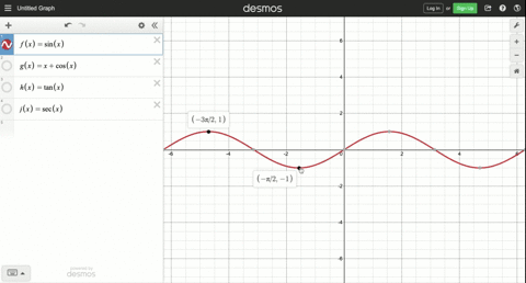 ⏩SOLVED:Let f(x)=-cosx and g(x)=sinx. (a) What is the maximum… | Numerade
