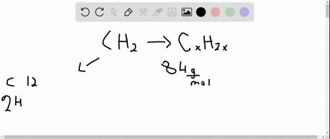 SOLVED:A compound with the empirical formula CH2 was found to have a ...