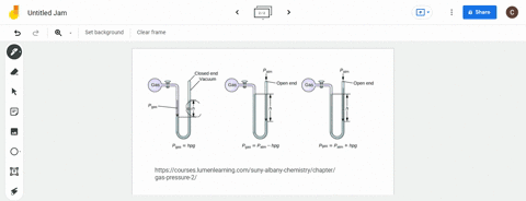 ⏩SOLVED:Compare the relative advantages and disadvantages of the ...