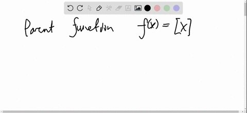 ⏩SOLVED:In Exercises 15-20, identify the parent function and the… | Numerade