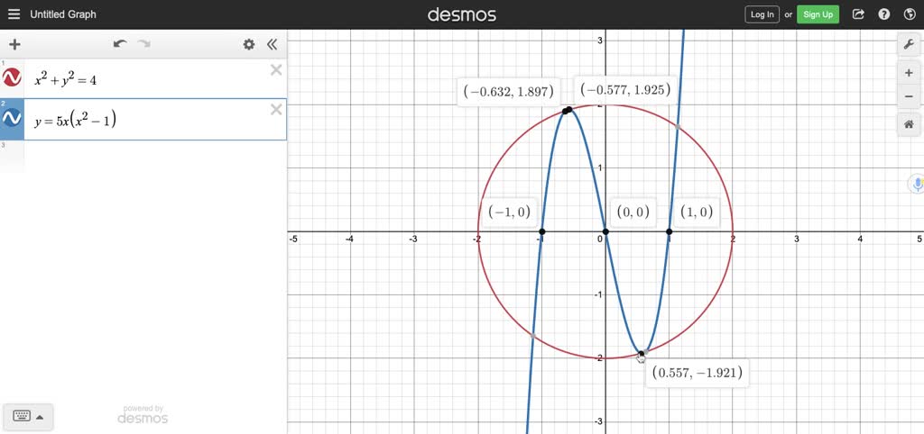 SOLVED:Graph the two equations on the same coordinate plane, and ...
