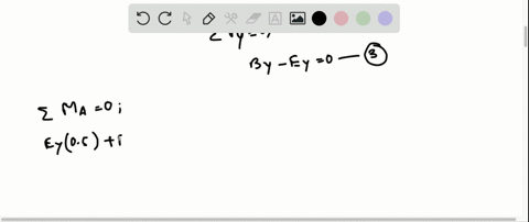 SOLVED:The two-member frame is pin connected at E. The cable is ...