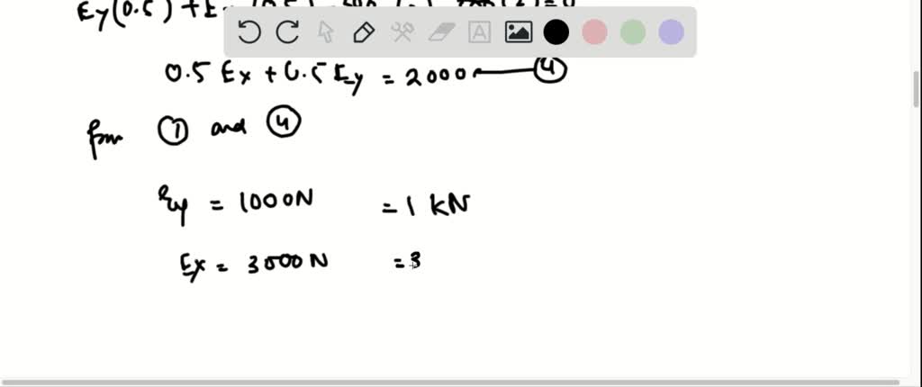 SOLVED: The two-member frame is pin connected at E. The cable is ...