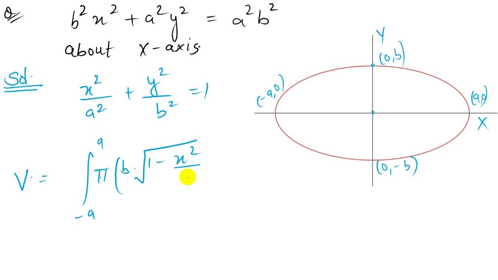 SOLVED:Find the volume enclosed by the surface obtained by revolving ...