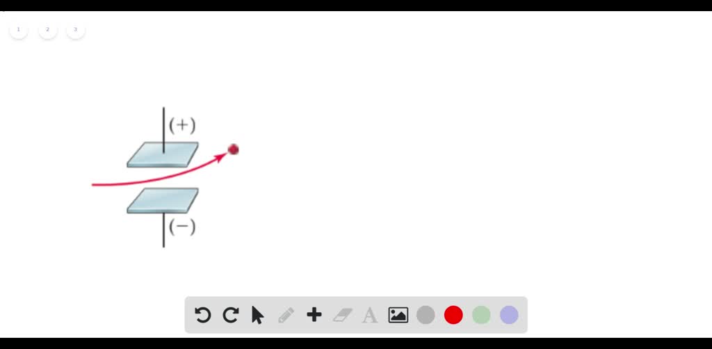 SOLVED:A charged particle moves between two electrically charged plates ...