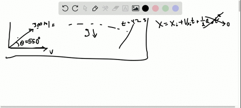 ⏩SOLVED:To start an avalanche on a mountain slope, an artillery… | Numerade