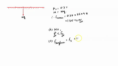 SOLVED:A worker pushes horizontally on a 35 kg crate with a force of magnitude 110 N.The ...