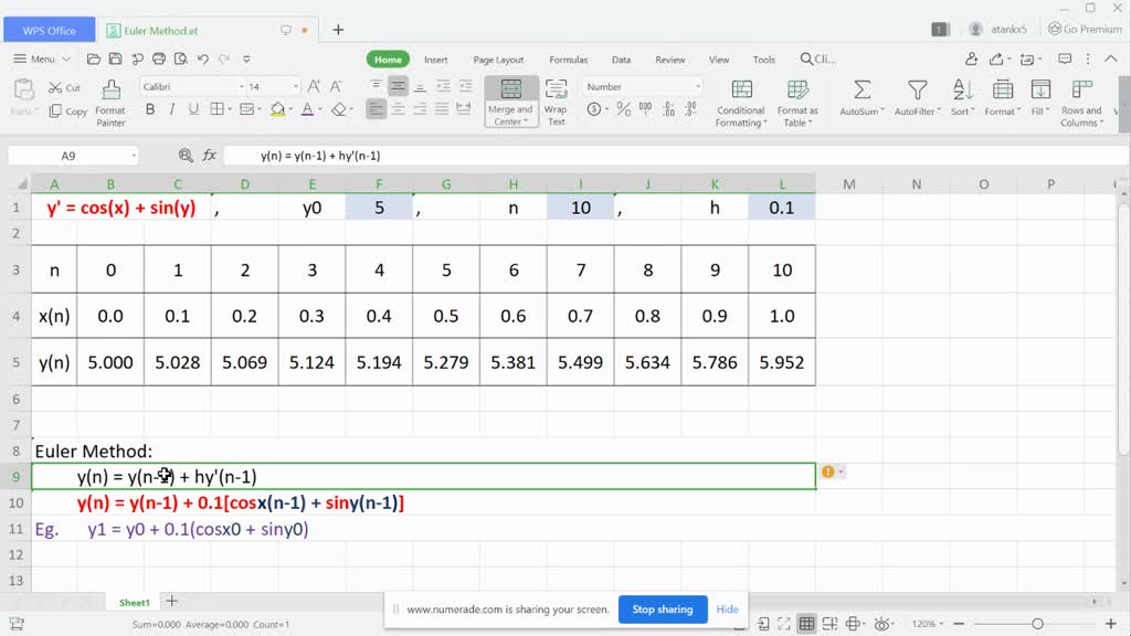Use Euler s Method To Make Table Of Values For T SolvedLib