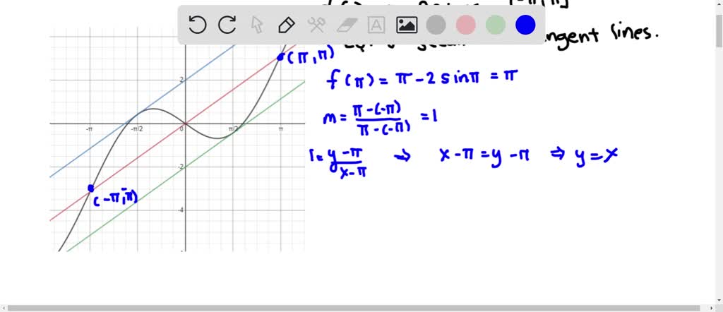 Solved In Exercises 49 52 Use A Graphing Utility To A Graph The Function F On The Given