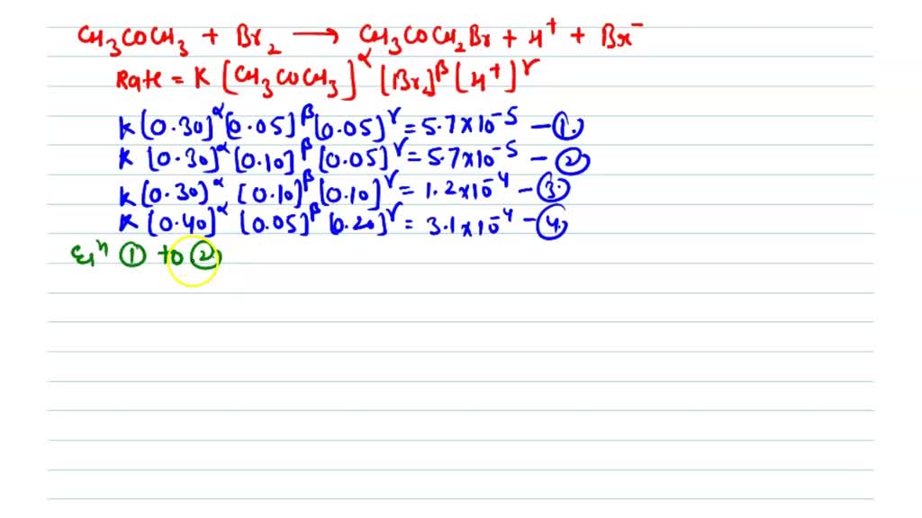 SOLVED:The bromination of acetone that occurs in acid solution is ...