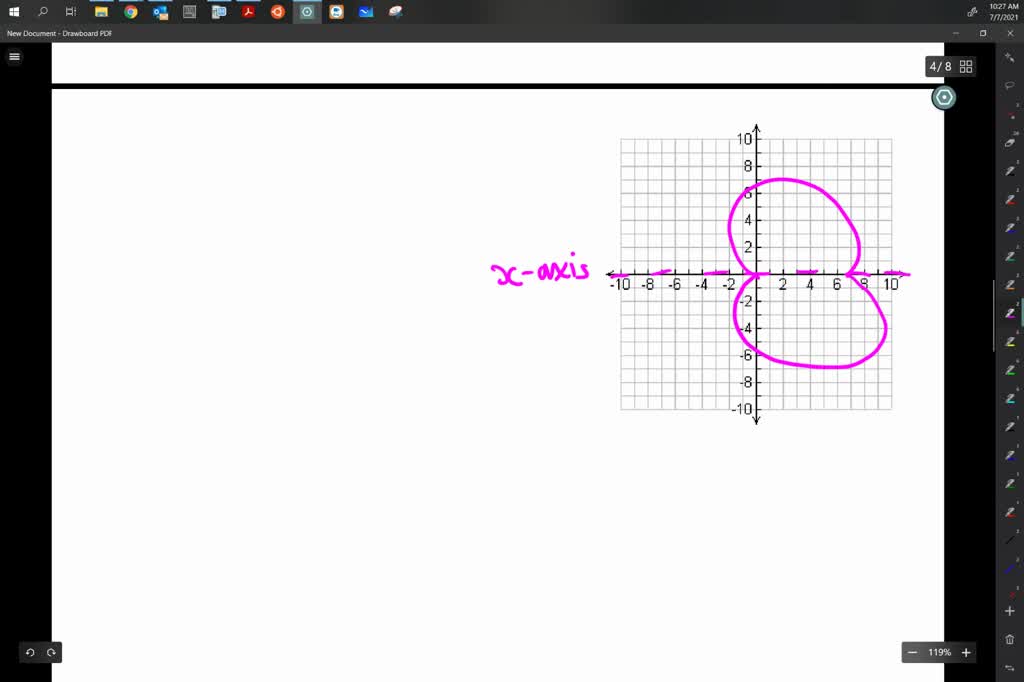 SOLVED:Determine whether the graph is symmetric with respect to the x ...