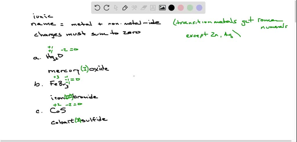 SOLVED: Name the compounds in parts a–d and write the formulas for the ...