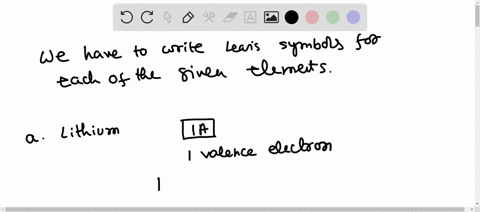 SOLVED:Write Lewis symbols for each of the following elements. You may ...