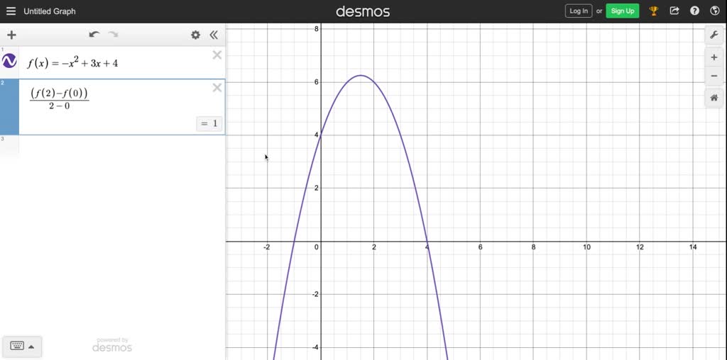 SOLVED:Create a table showing the profit and loss for each month. Use ...