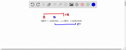 SOLVED:In the following reaction of tetrafluoroboric acid, HBF4, with ...
