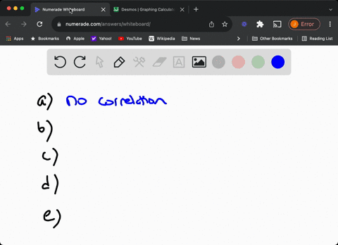 SOLVED:Refer to the following Minitab­generated scatterplot. The four points in the lower left ...