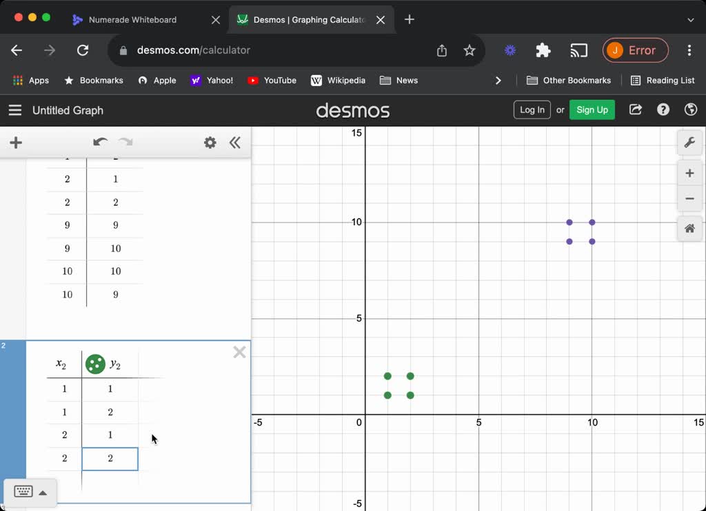 SOLVED:Refer to the following Minitab­generated scatterplot. The four points in the lower left ...