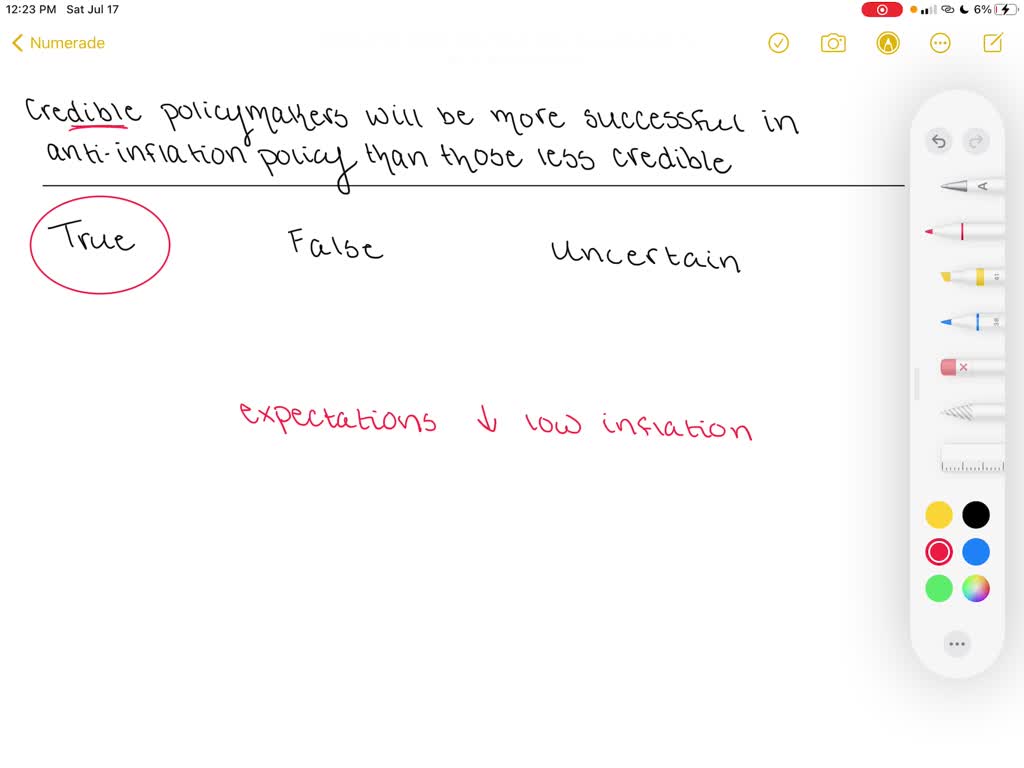 "The more credible the policymakers who pursue an anti-inflation policy ...