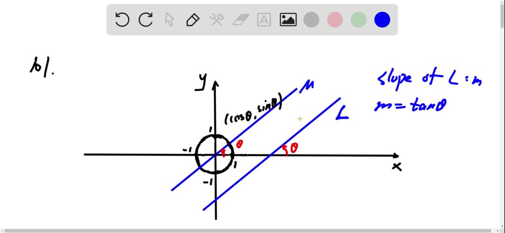SOLVED:As shown in the accompanying figure, suppose that an angle θis ...
