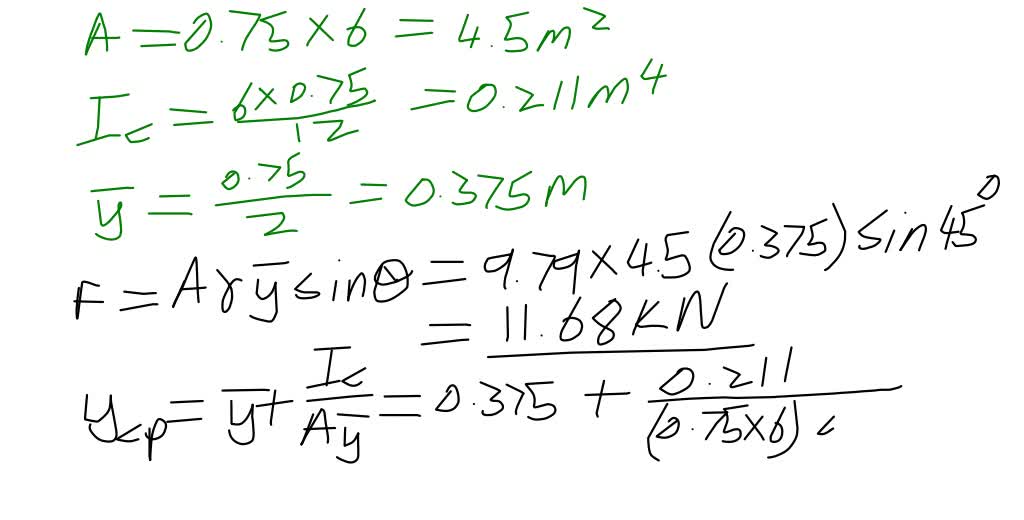 The two sides of a V-shaped water trough are hinged together at the ...