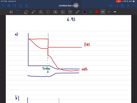 SOLVED: Draw a plot of elevation head, pressure head, velocity head ...