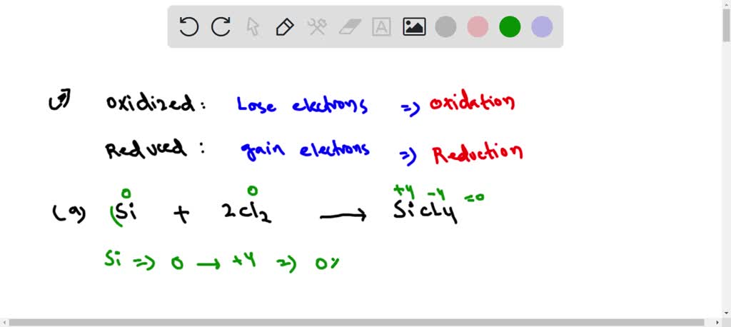 SOLVED: La reacción mostrada es importante en la preparación industrial ...