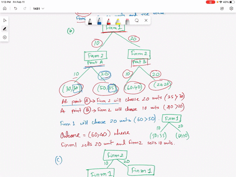 ⏩SOLVED:Two firms are planning to sell 10 or 20 units of their goods ...