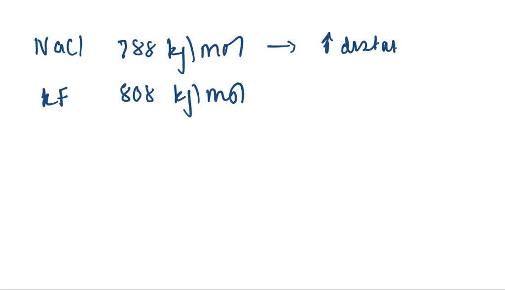 SOLVED:NaCl and KF have the same crystal structure. The only difference ...