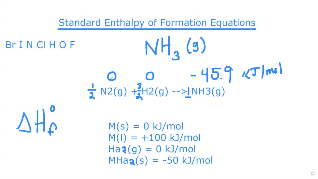 SOLVED:Write an equation for the formation of each compound from its ...