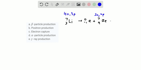 ⏩SOLVED:Which of the following nuclear processes results in a… | Numerade