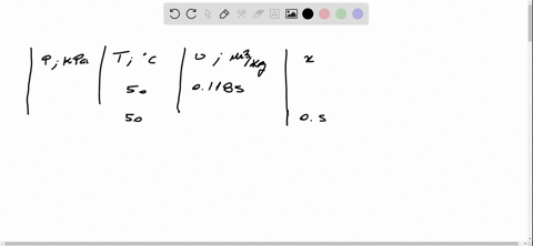 SOLVED:Fill out the following table for substance ammonia: